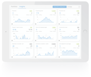 Frequently asked questions - PropertyMe